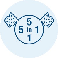 Groothandel in kampeer- aanhanger- & auto accessoires - PAT Europe